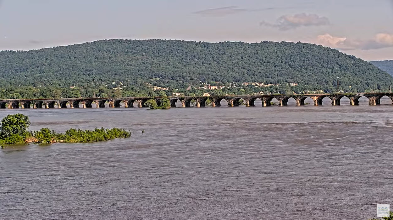 SRBC RiverCam - Live